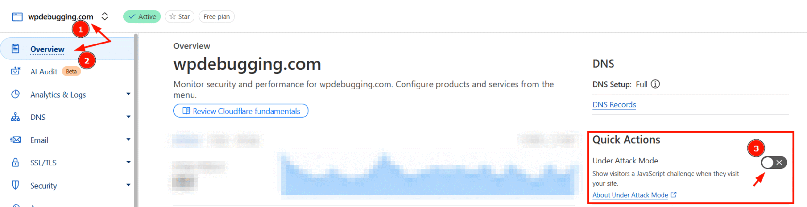 How To Enable Cloudflare Under Attack Mode To Mitigate DDoS Attacks
